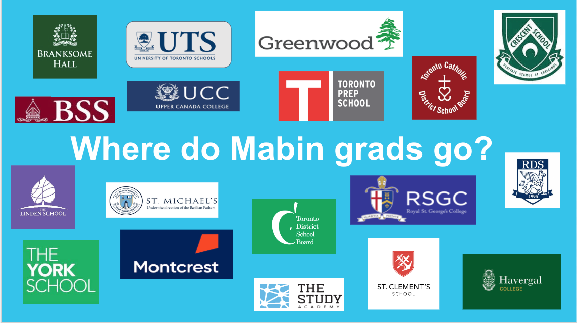 Life After Mabin - The Mabin School